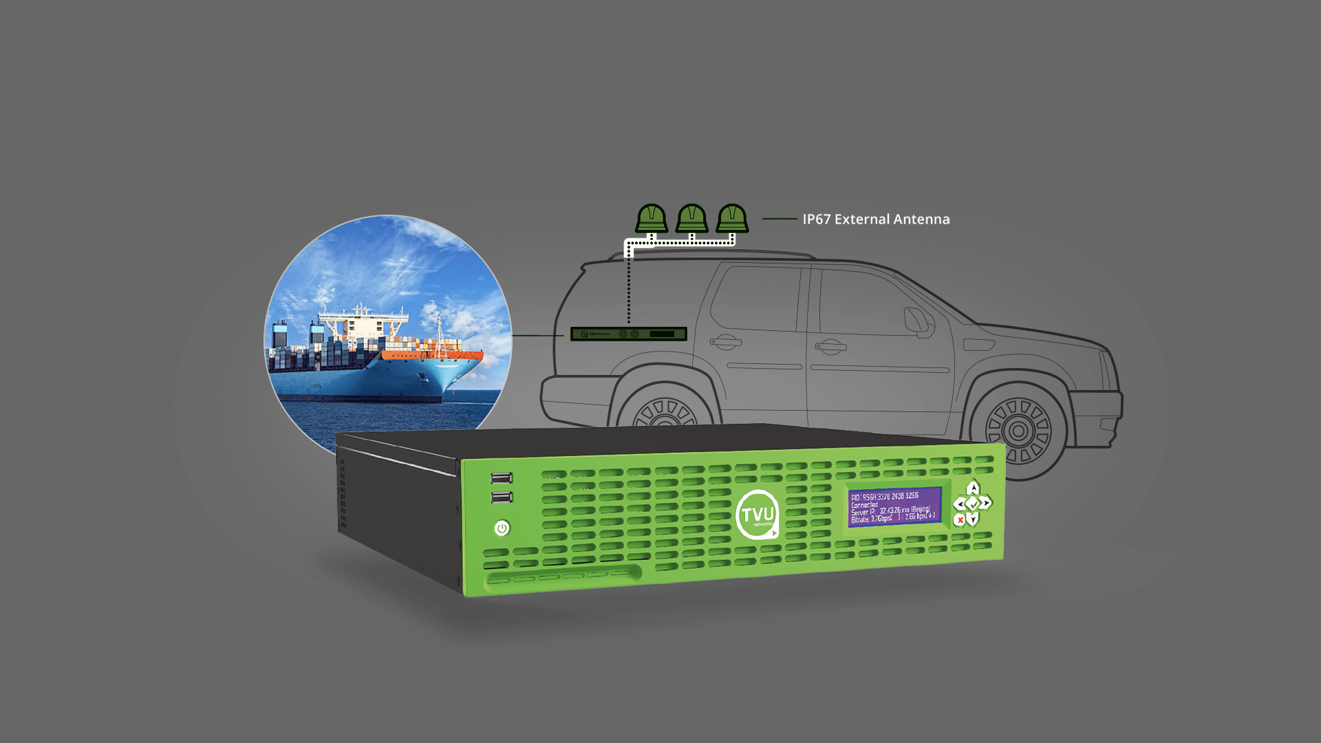How To Choose An Industrial Wireless Router - TVU Networks