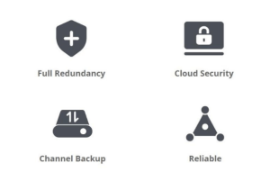 Business Continuity and Disaster Recovery for Broadcast Media
