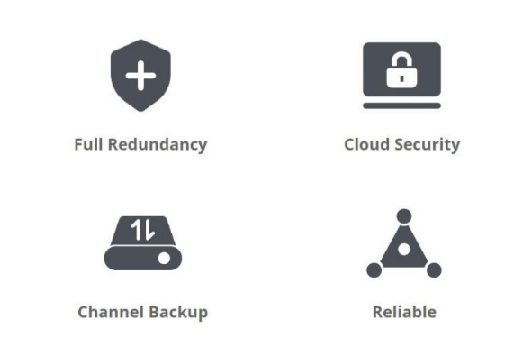 Business Continuity and Disaster Recovery for Broadcast Media