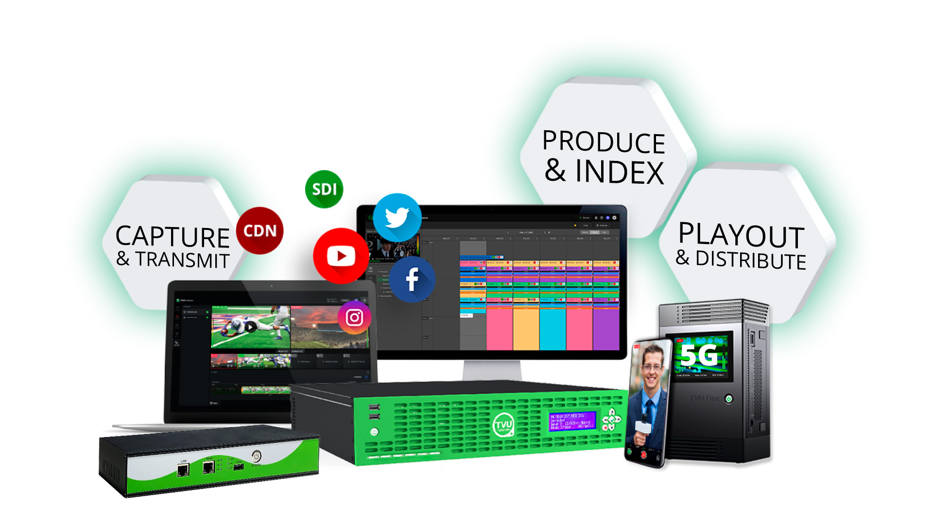 TVU Networks Reports On Global Media and Entertainment Industry Trends ...