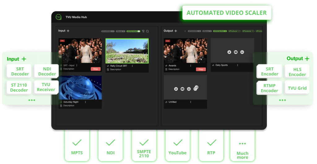 How TVU Networks' Election Ecosystem is Changing the Industry