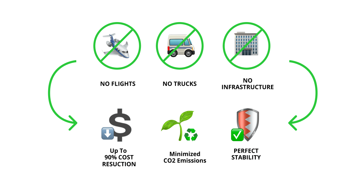 Streamlining the Digital Media Supply Chain: Optimizing Efficiency and ...