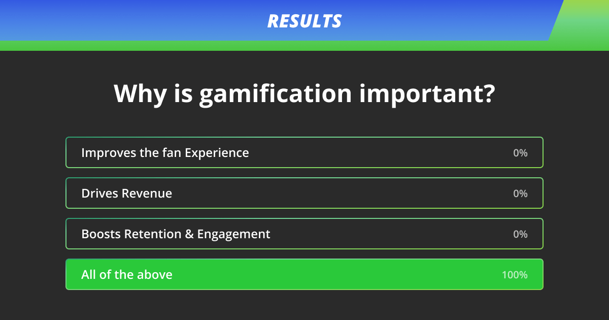 Digital Fan Engagement Strategies That Drive Loyalty & Revenue